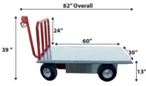 Flatbed Cart | Versacart | Mobile Carts